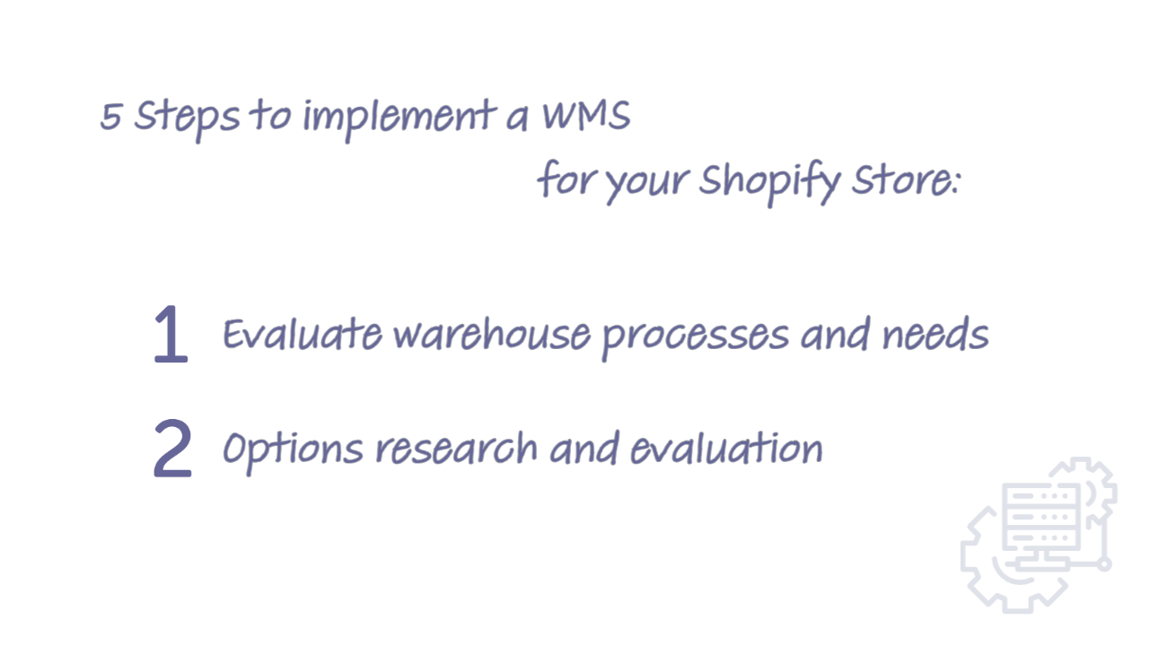 Steps to implement a WMS for Shopify stores │ DCX Blog │ Nippon Express